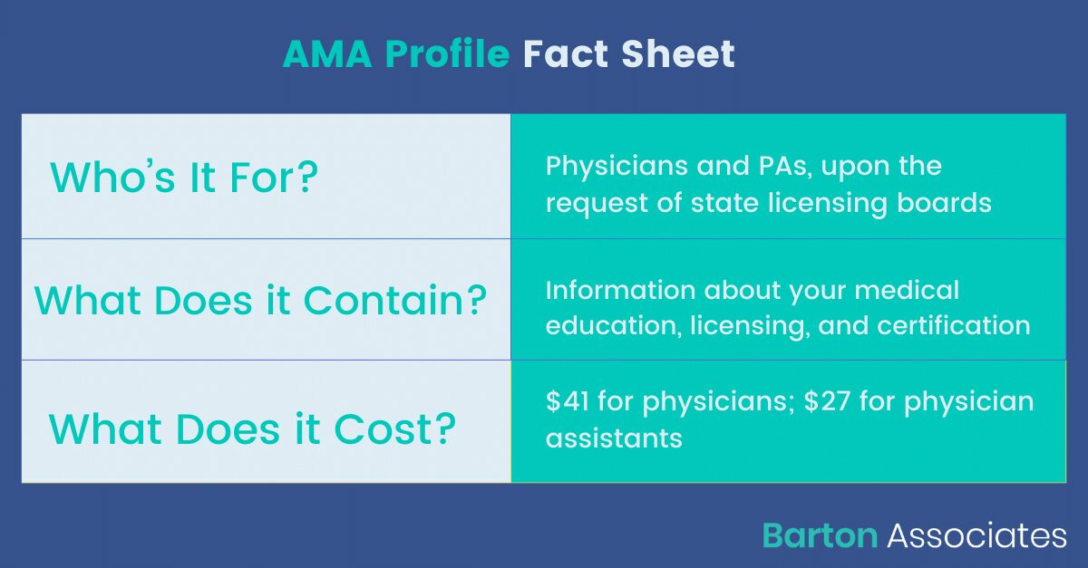 AMA Profile: What's an AMA Physician Profile and How Do I Get It?