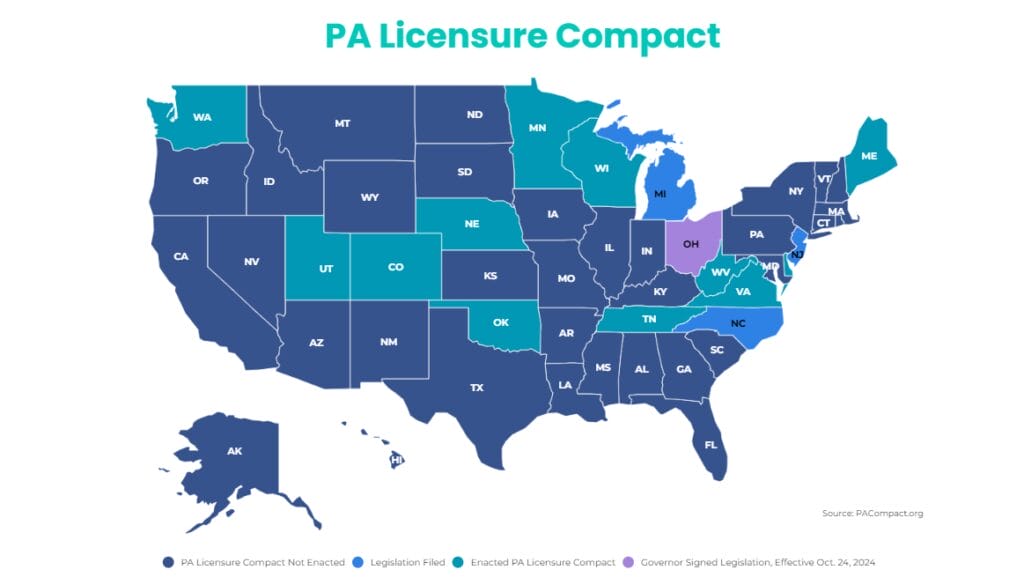 What is the APRN Compact? Everything You Need to Know