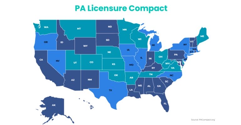 What is the APRN Compact? Everything You Need to Know