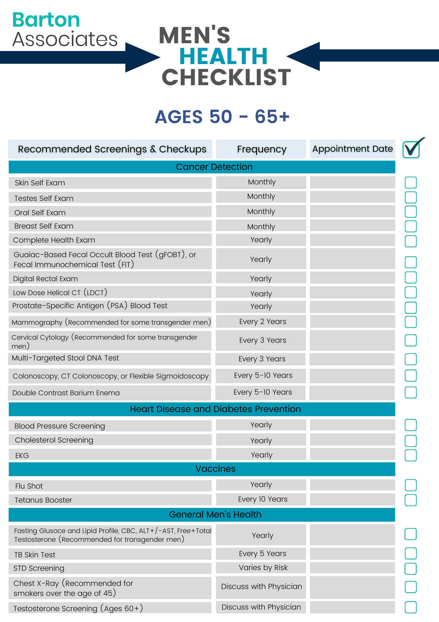 Barton Associates: Complete Men's Health Checklist for Men Aged 50-65+